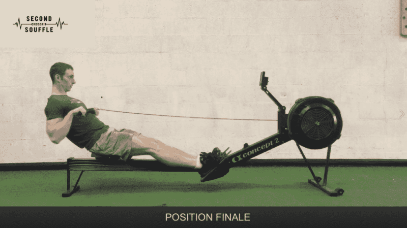 Technique au rameur: le guide complet - CrossFit Second Souffle
